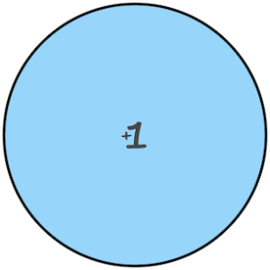 Round Buttons in React Native – Jake Sparling