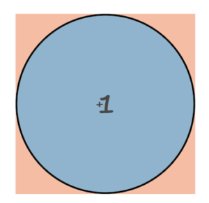 Round Buttons in React Native – Jake Sparling